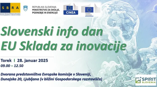 Slovenski info dan EU Sklada za inovacije - SPS